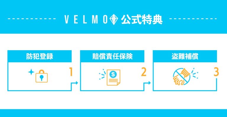VELMO「Q2」をレビュー！電動アシストのパワーが魅力の折りたたみEバイク